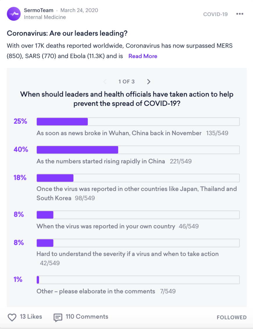 Sermo's Physician Community is Buzzing about COVID-19 - Sermo