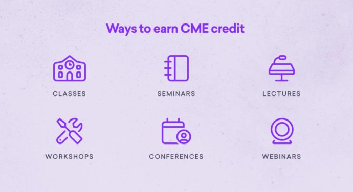 What is CME? Continuing Medical Education Credits Explained