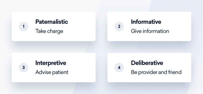 The Importance of the Physician-Patient Relationship | Sermo