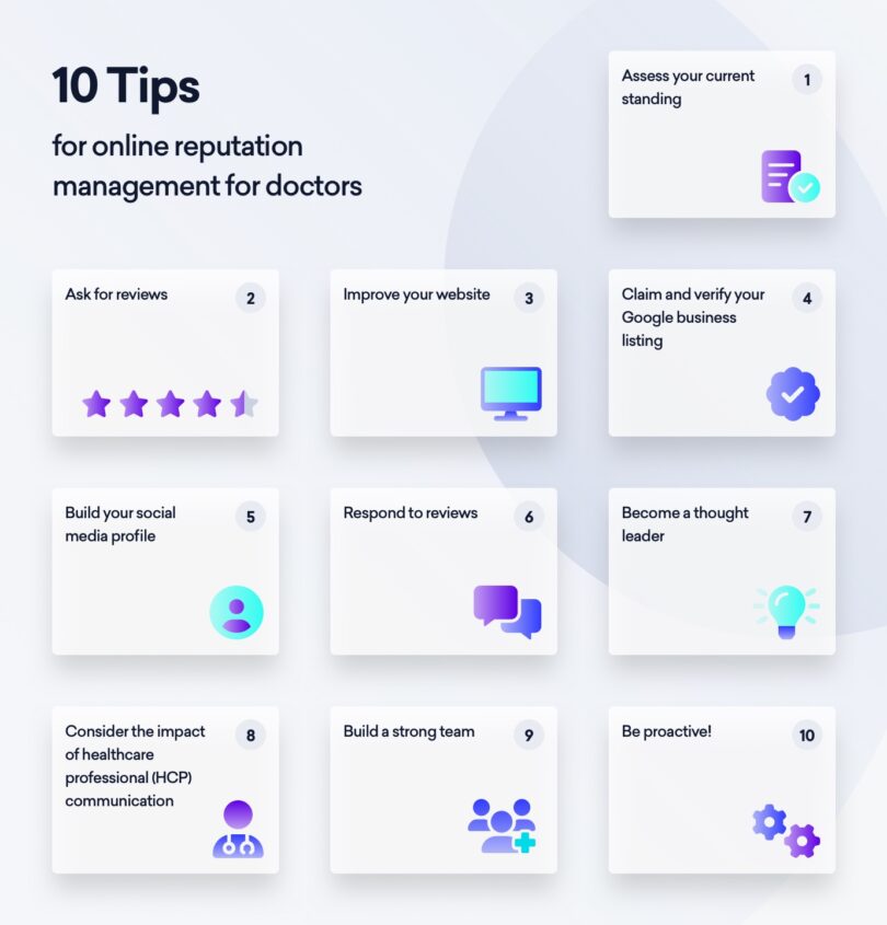 Online Reputation Management for Physicians | Sermo