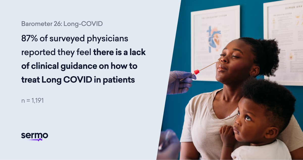 Sermo Surveys Reveals 87% of Global Physicians Feel There is a Lack of ...