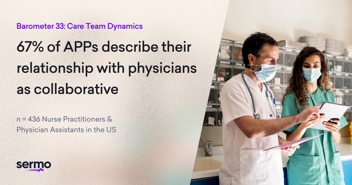 As US care team dynamics evolve, 89% of advanced practice providers ...