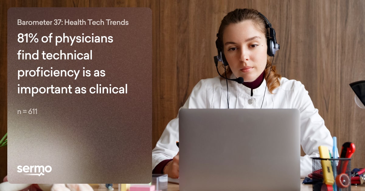 Sermo Barometer Finds 81% of Physicians Believe Technical Proficiency ...