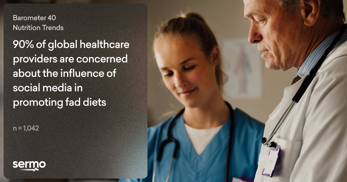 Sermo Barometer Finds 90% of Global Healthcare Providers Are Concerned ...