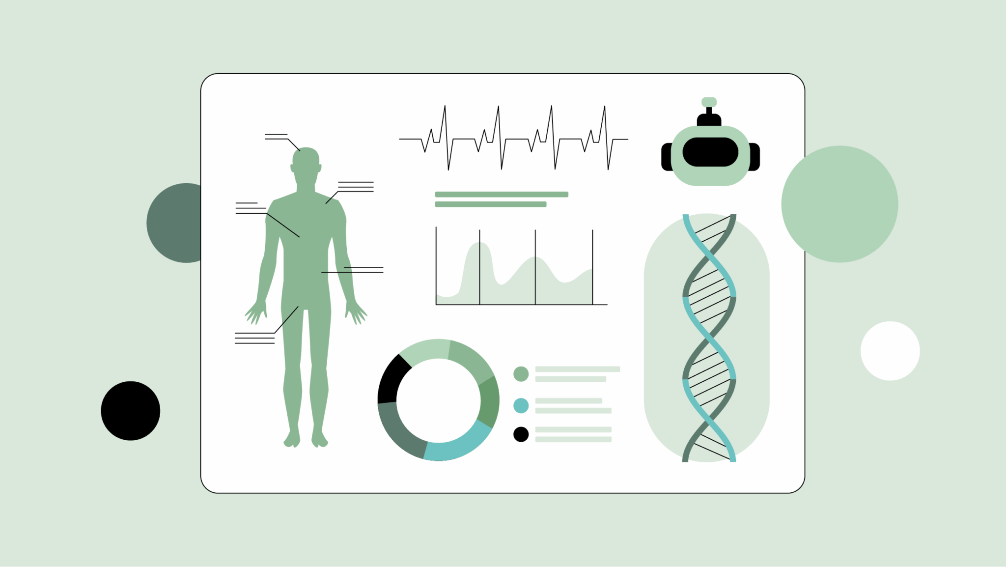 Top 10 Healthcare Trends Physicians Should Look Out For in 2025